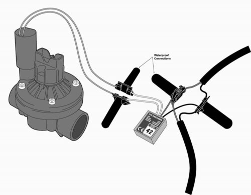 Using 2 Wire Decoders for Landscape Irrigation – TWL Irrigation
